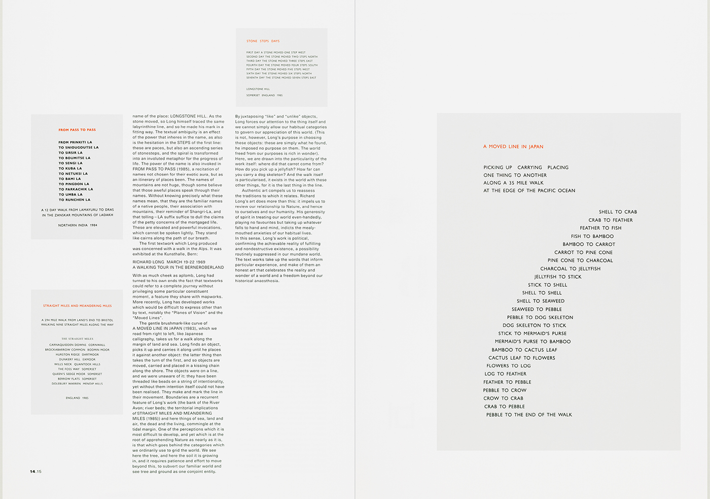 Hamish Muir | Octavo 86.1